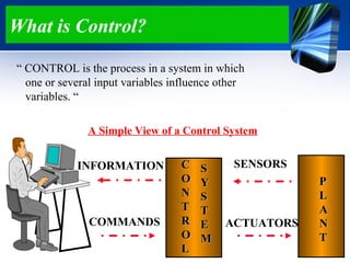 PLC Basic | PPT