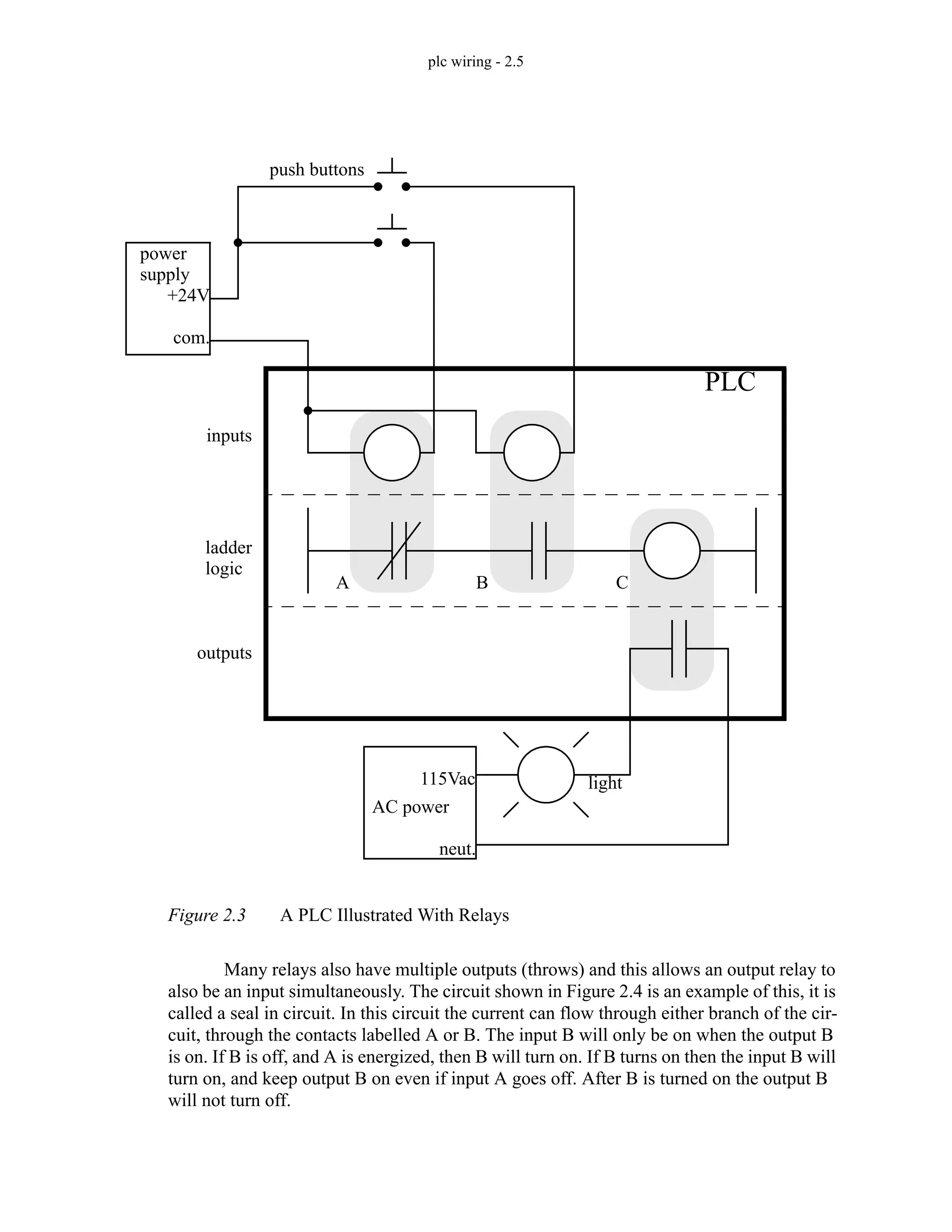 PLC-Programmable-Logic-Controller-Book.pdf