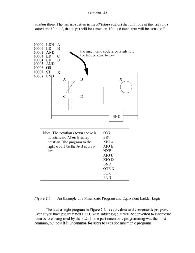 PLC-Programmable-Logic-Controller-Book.pdf