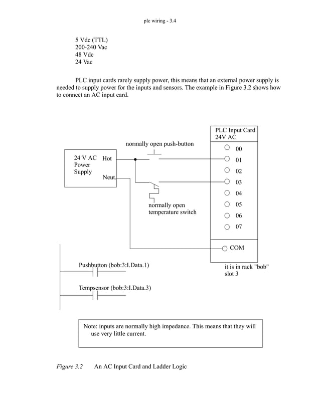 PLC-Programmable-Logic-Controller-Book.pdf