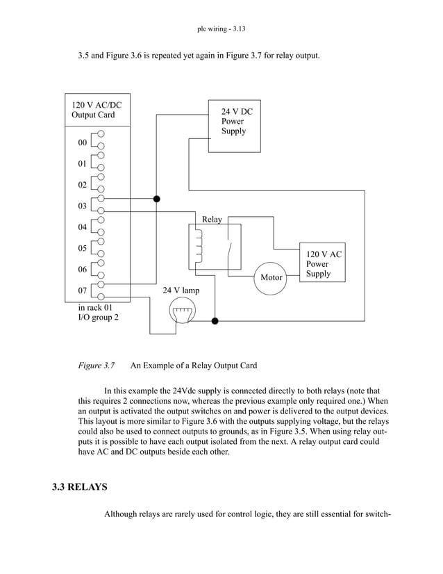 Plc Programmable Logic Controller Bookpdf 