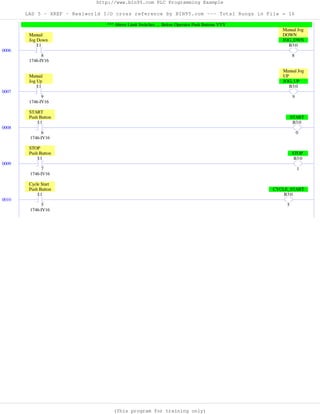 PLC Programming Example - Hydraulic Press