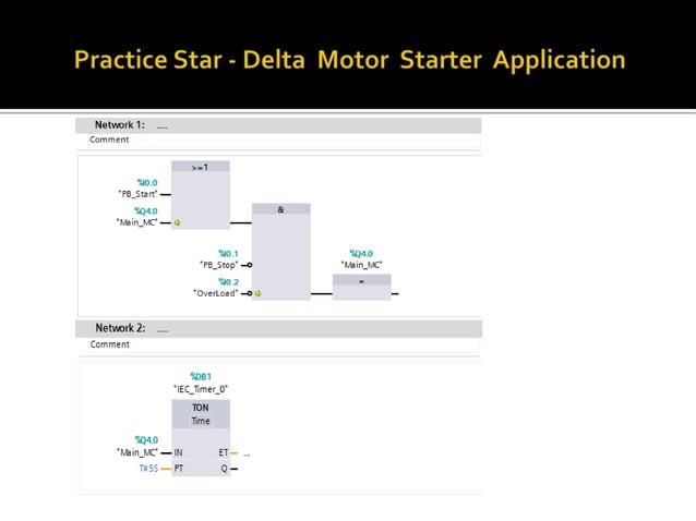 Plc programming with fbd | PPT