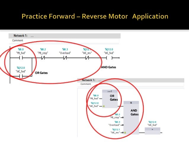 Fbd Plc Programming