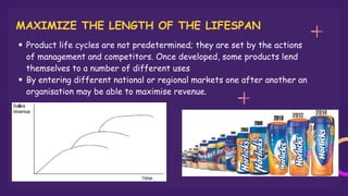 PRODUCT LIFECYCLE COSTING | PPT