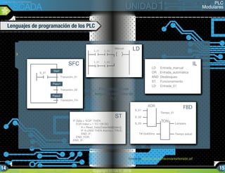 Plc sis scada | PDF