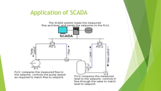 Plc and scada | PPTX