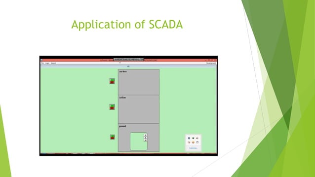 Plc and scada | PPT