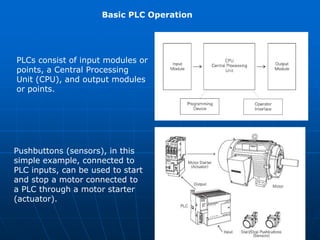 PLC_1.ppt