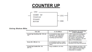 PLC and SCADA | PPTX