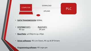 PLC & SCADA | PPT