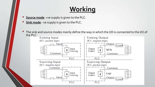 PLC & SCADA | PPT