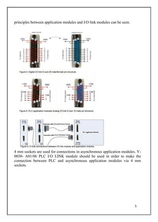 PLC 2.pdf