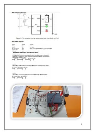 PLC 2.pdf