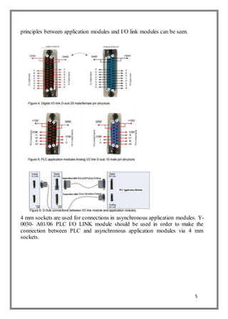 PLC 2.docx