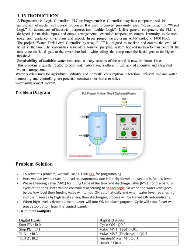PLC4.docx