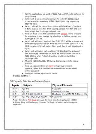 PLC4.docx