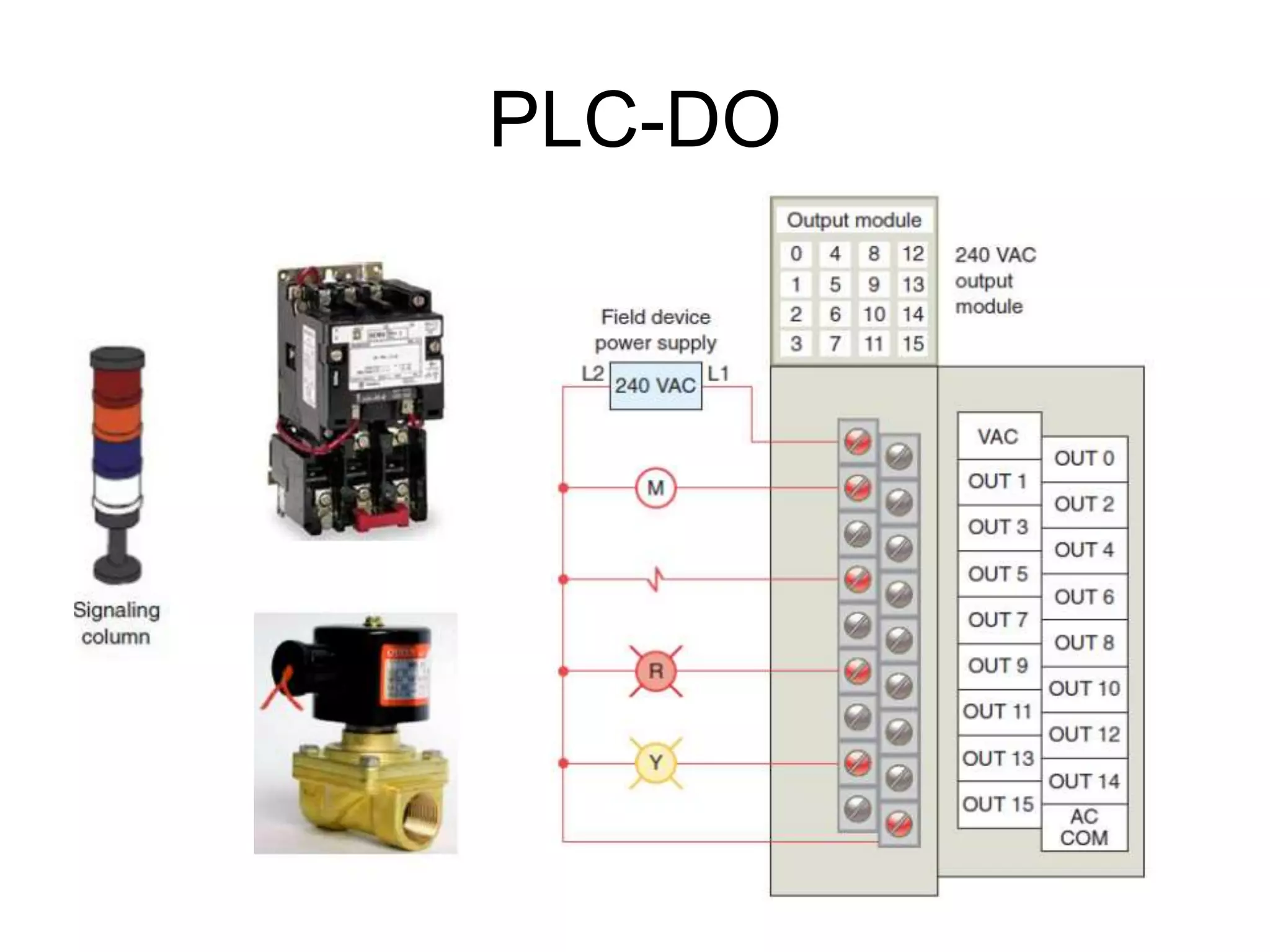 plc8-200417125816.pdf