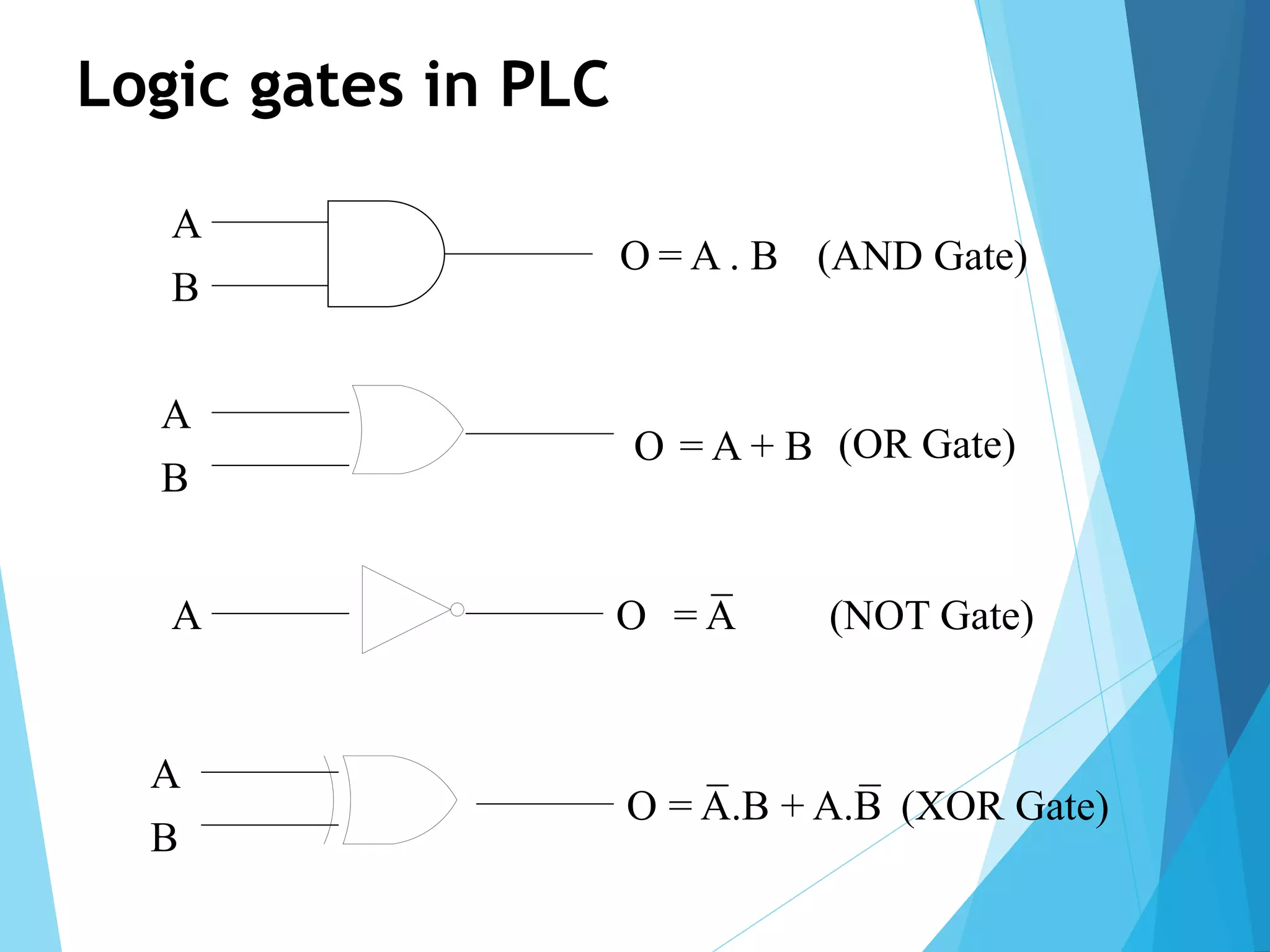 Programmable Logic Controllers | PPTX
