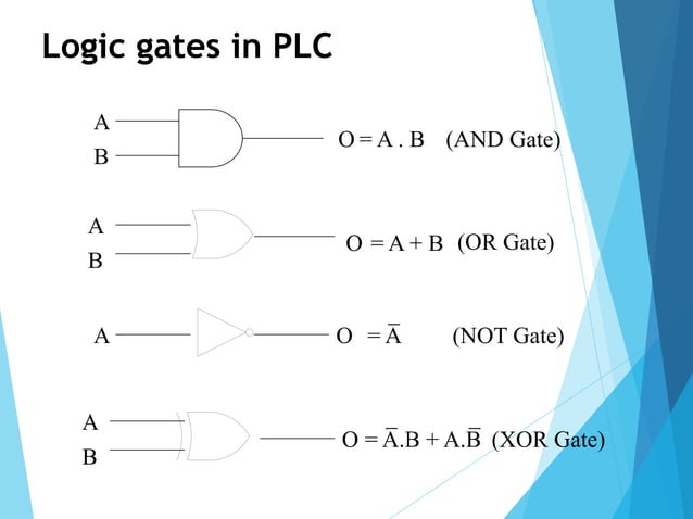 Programmable Logic Controllers | PPTX