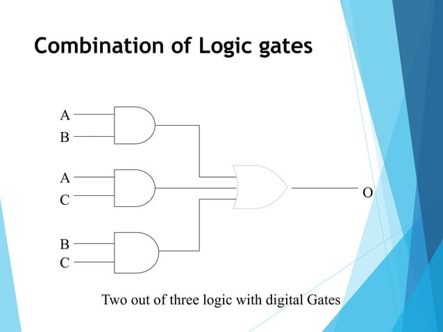 Programmable Logic Controllers | PPTX