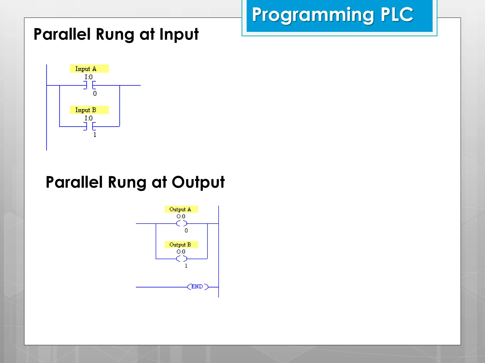 PLC Allen Bradley Micrologix-electrical engineering.pdf