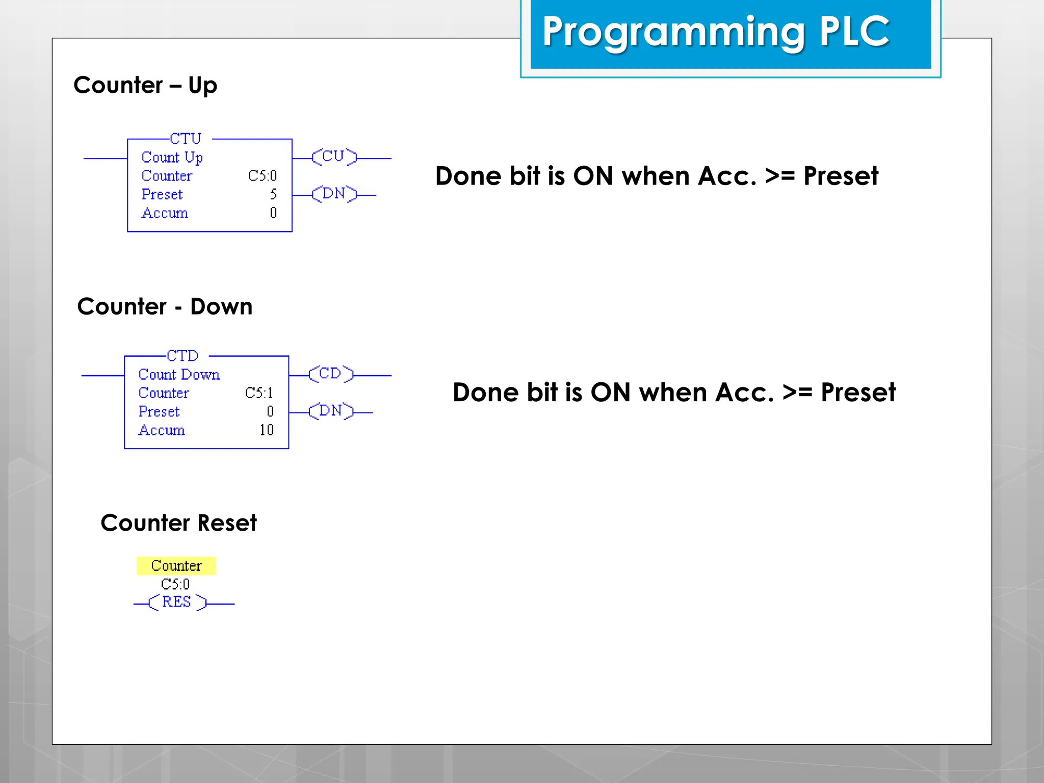 PLC Allen Bradley Micrologix-electrical engineering.pdf
