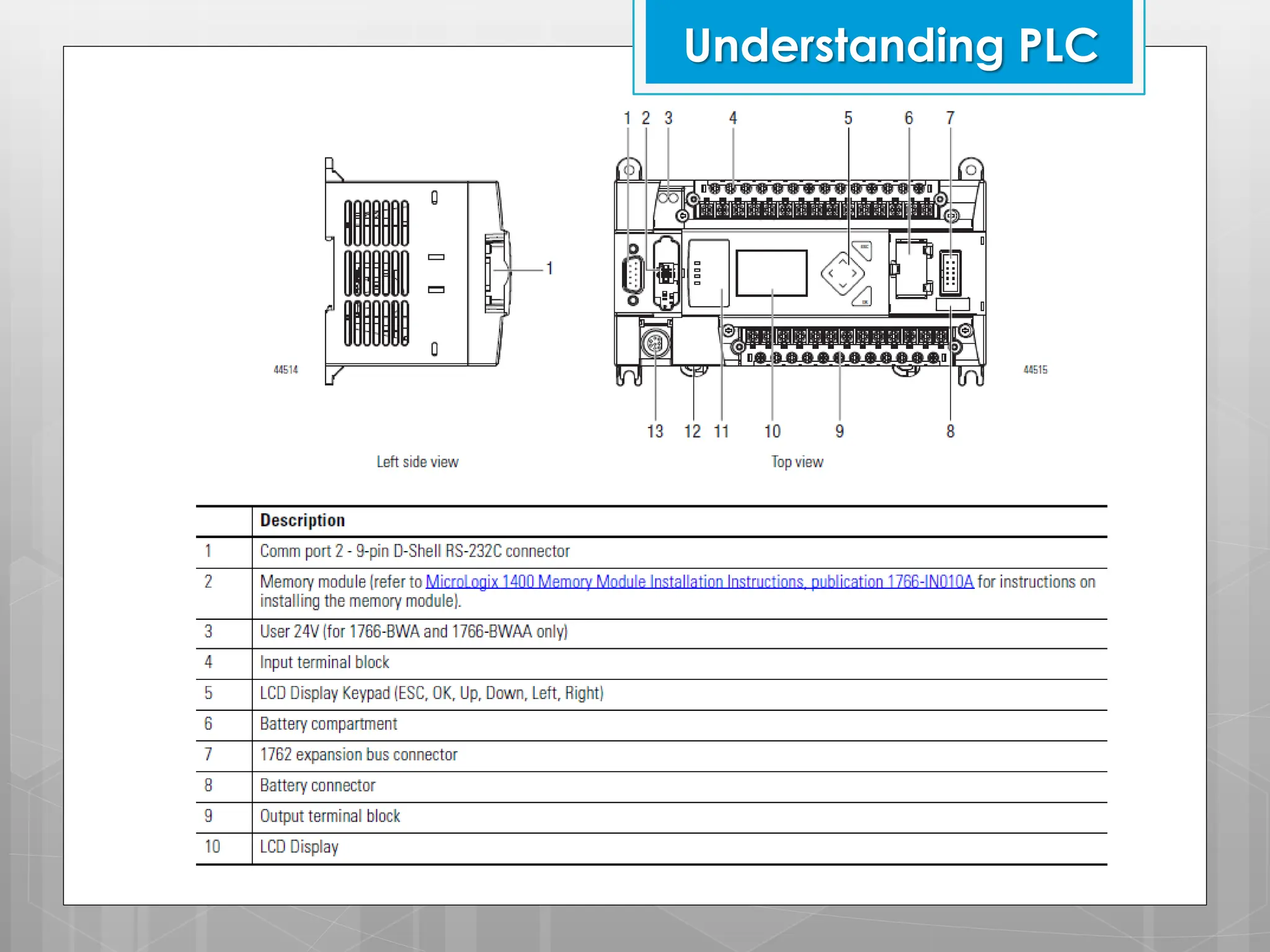PLC Allen Bradley Micrologix-electrical engineering.pdf