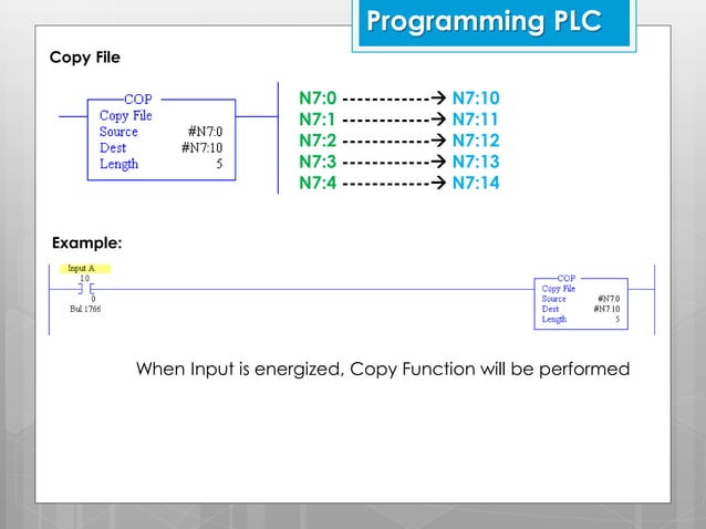 PLC Allen Bradley Micrologix-electrical engineering.pdf
