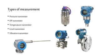 Plc analog input المداخل التماثلية | PPT