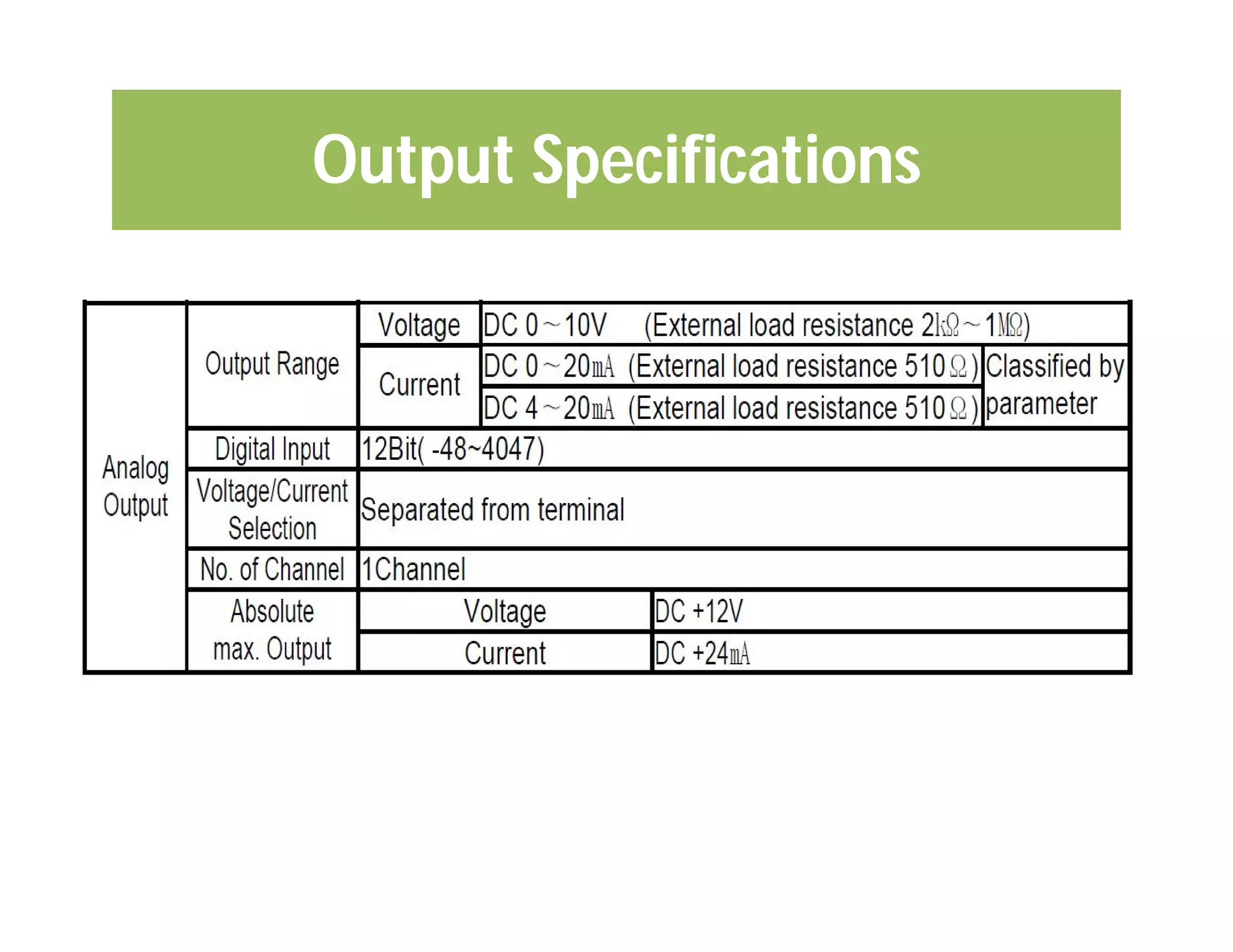 Plc Analog Input Output Programming Ppt