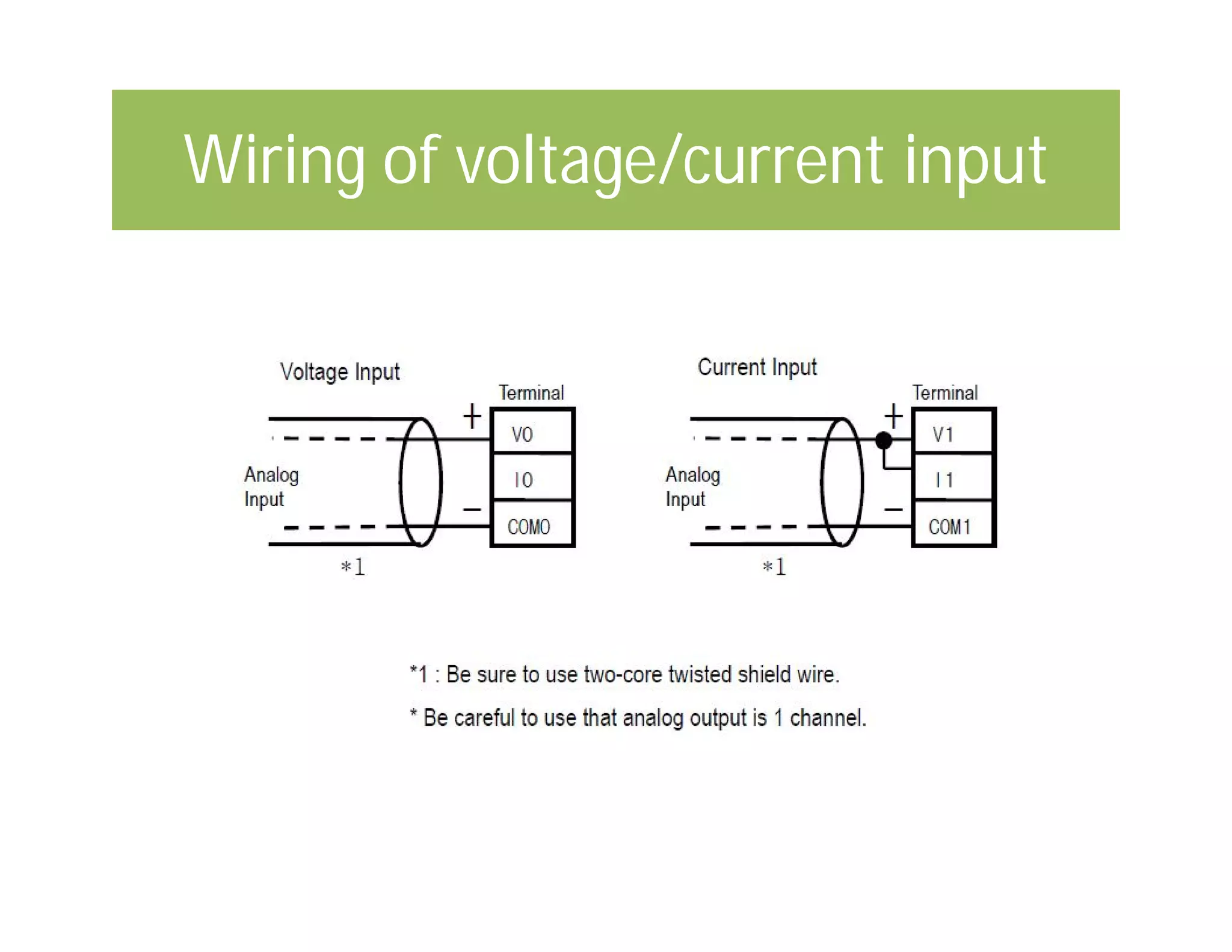 Plc analog input output programming | PDF Plc analog input output programming | PDF