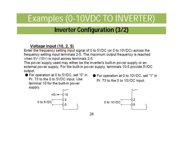 Plc Analog Input Output Programming Ppt
