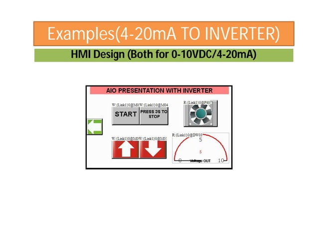 Plc Analog Input Output Programming Ppt