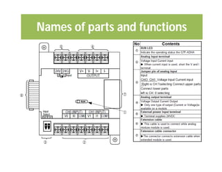 Plc analog input output programming | PDF