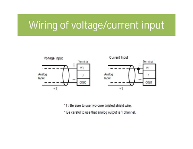 Plc Analog Input Output Programming Ppt