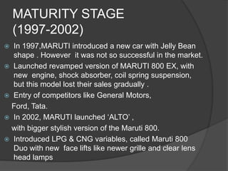 Plc and bcg matrix maruti 800 | PPTX