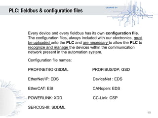 PLC and fieldbuses | PPTX