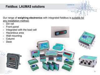 PLC and fieldbuses | PPTX