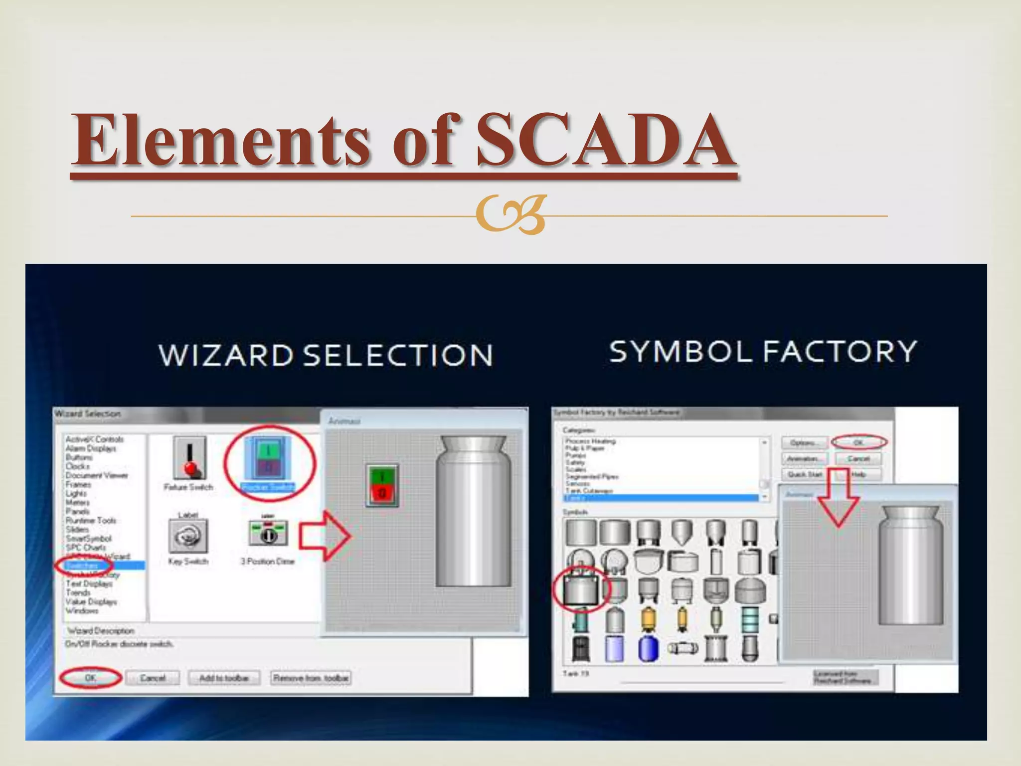 PLC AND SCADA | PPTX