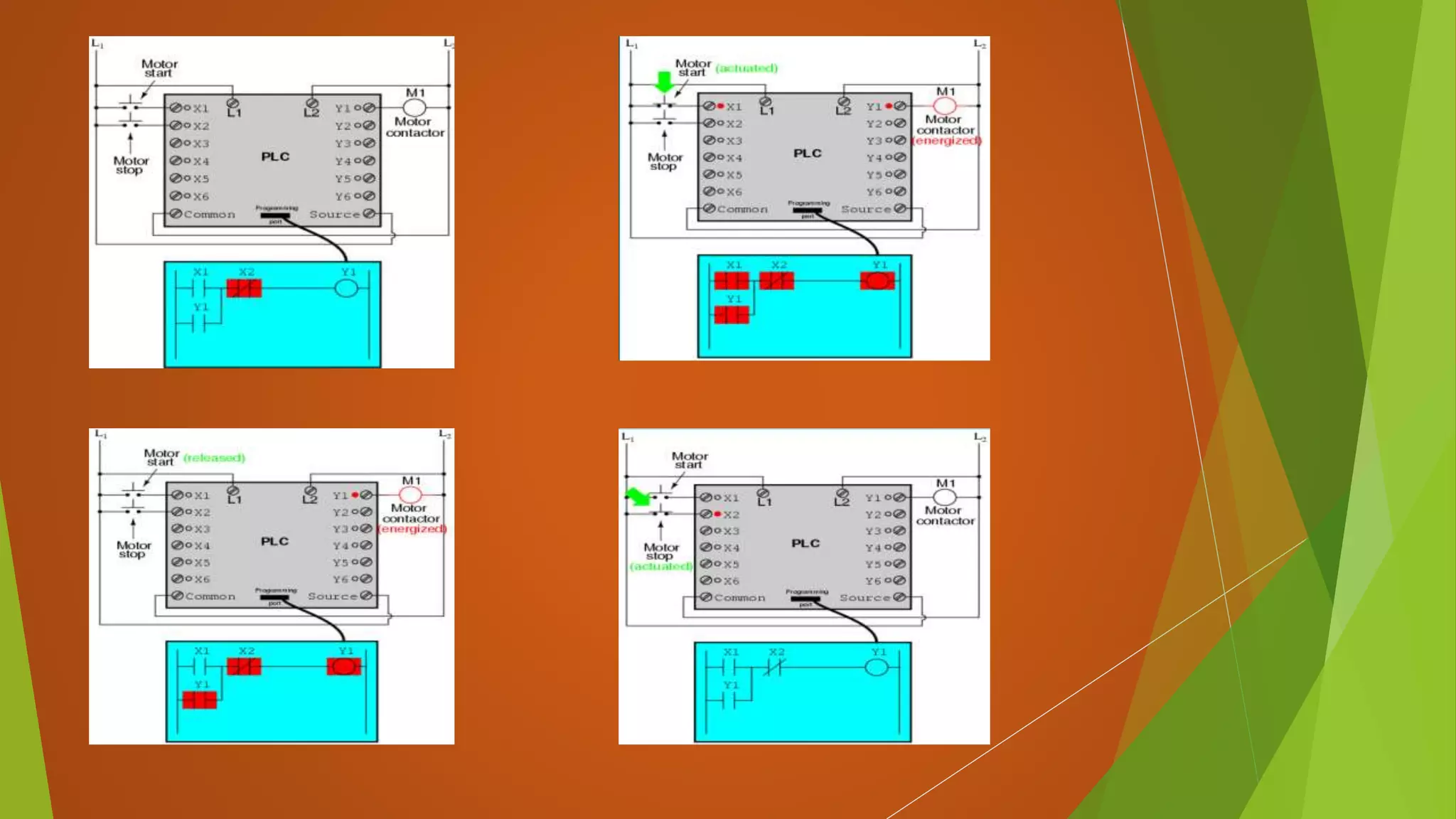 Plc and scada presentation | PPTX