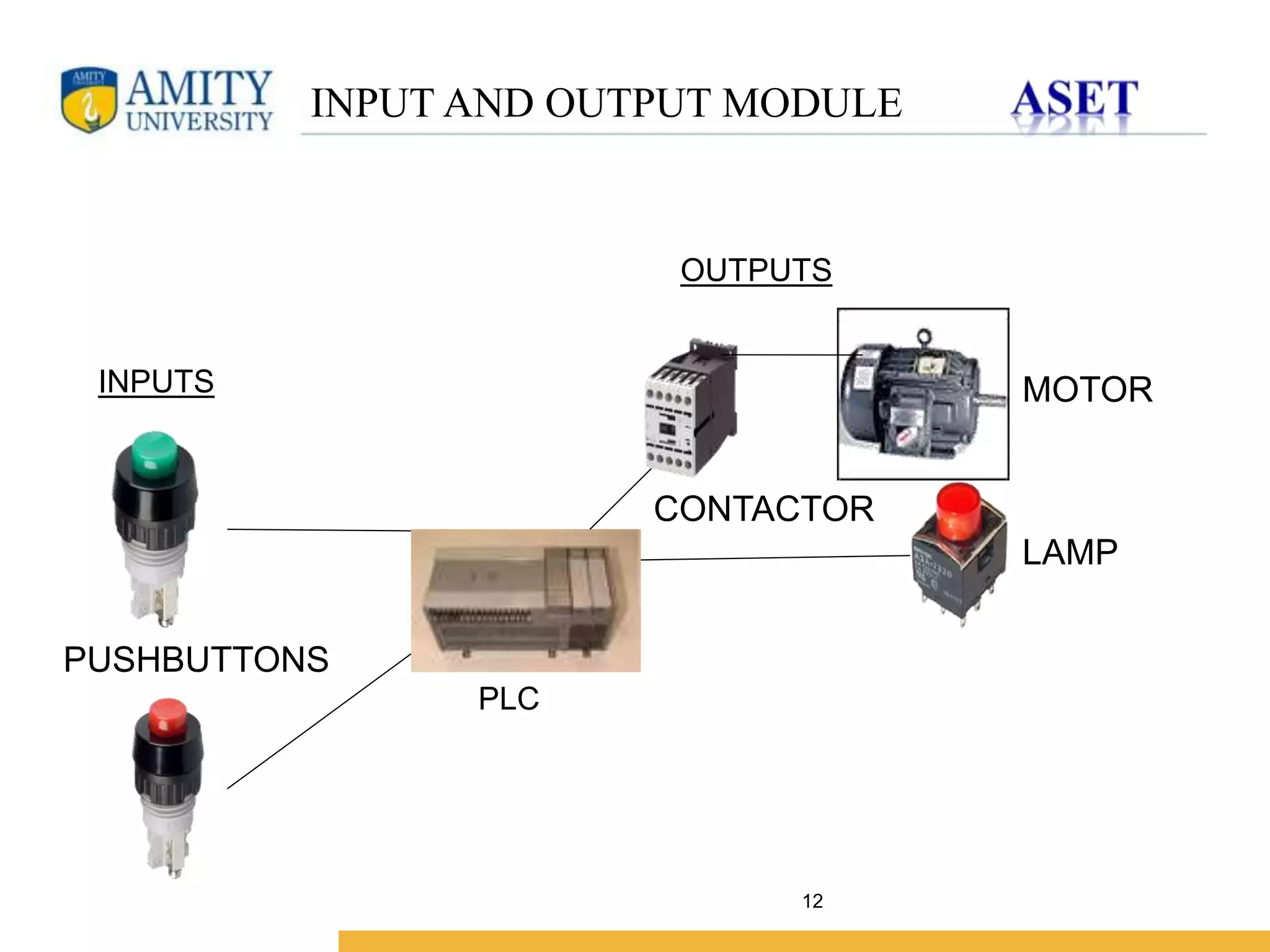 Plc and scada project ppt | PPTX