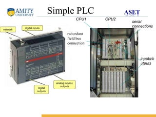 Plc and scada project ppt | PPTX