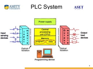 Plc and scada project ppt | PPTX