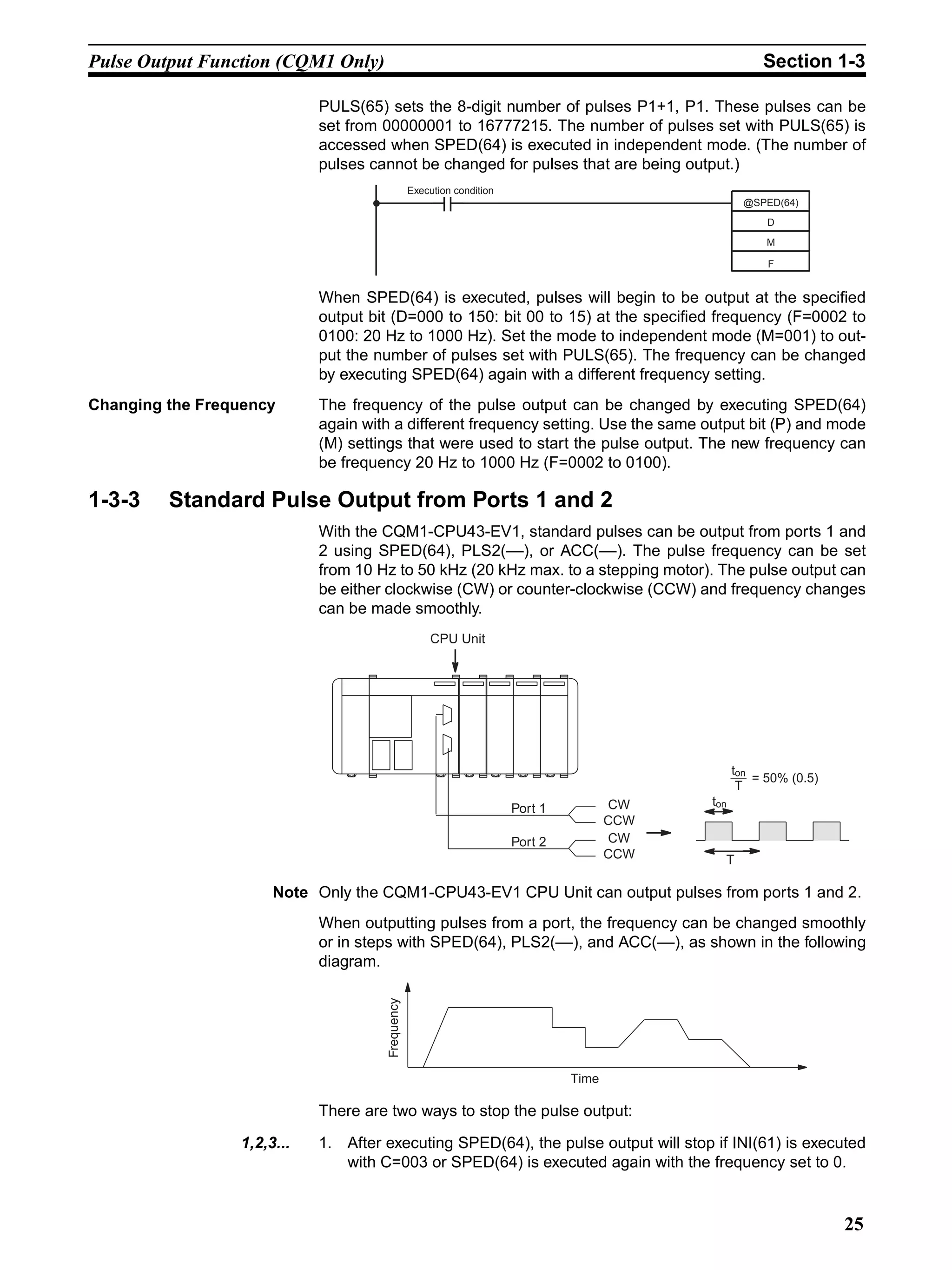 PLC and SCADA Training.pdf
