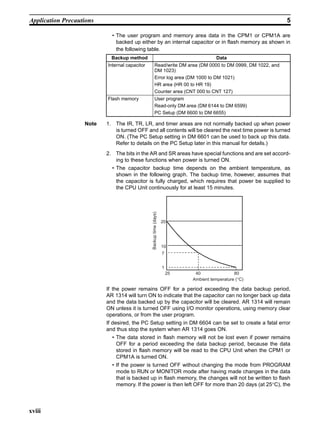 PLC and SCADA Training.pdf | Programming Languages | Computing