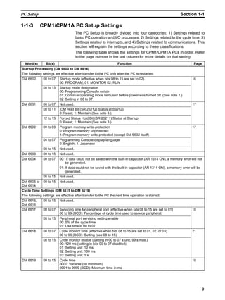 PLC and SCADA Training.pdf
