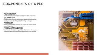 PLC- PROGRAMMABLE LOGIC CONTROLLER-PLC LOGIC | PPT