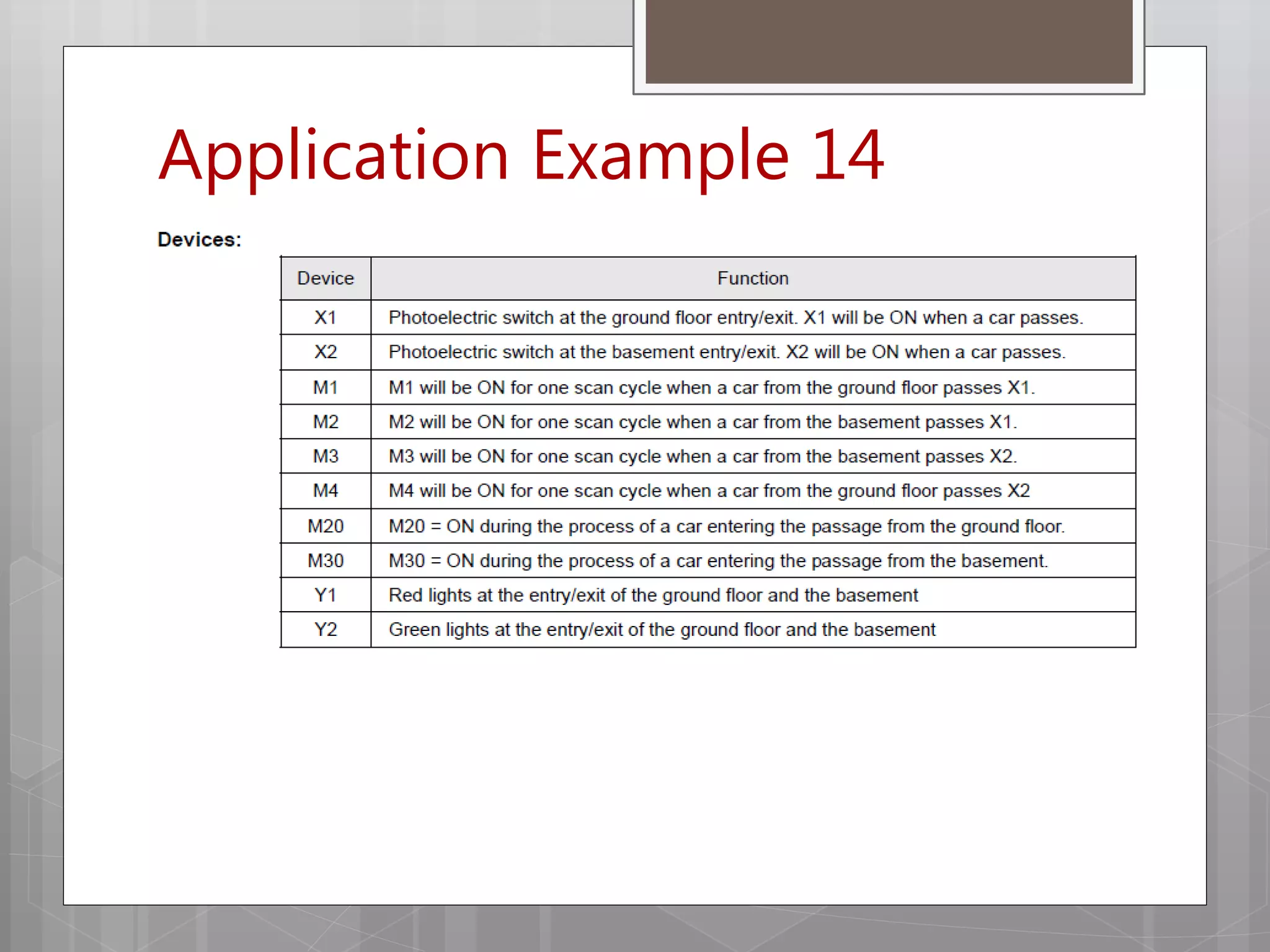 PLC Application Exercises.pdf | Computer Software and Applications | Computing