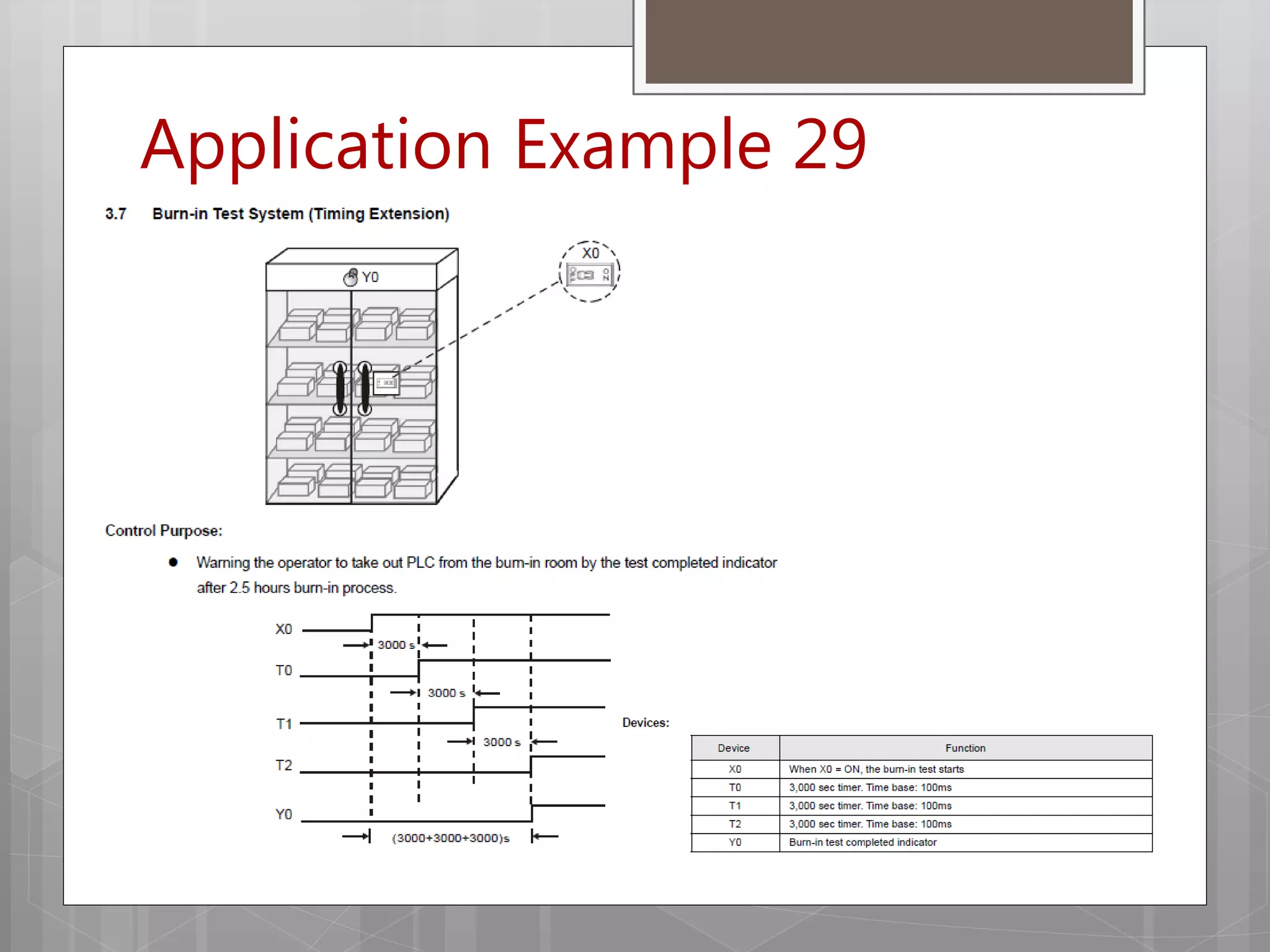 PLC Application Exercises.pdf